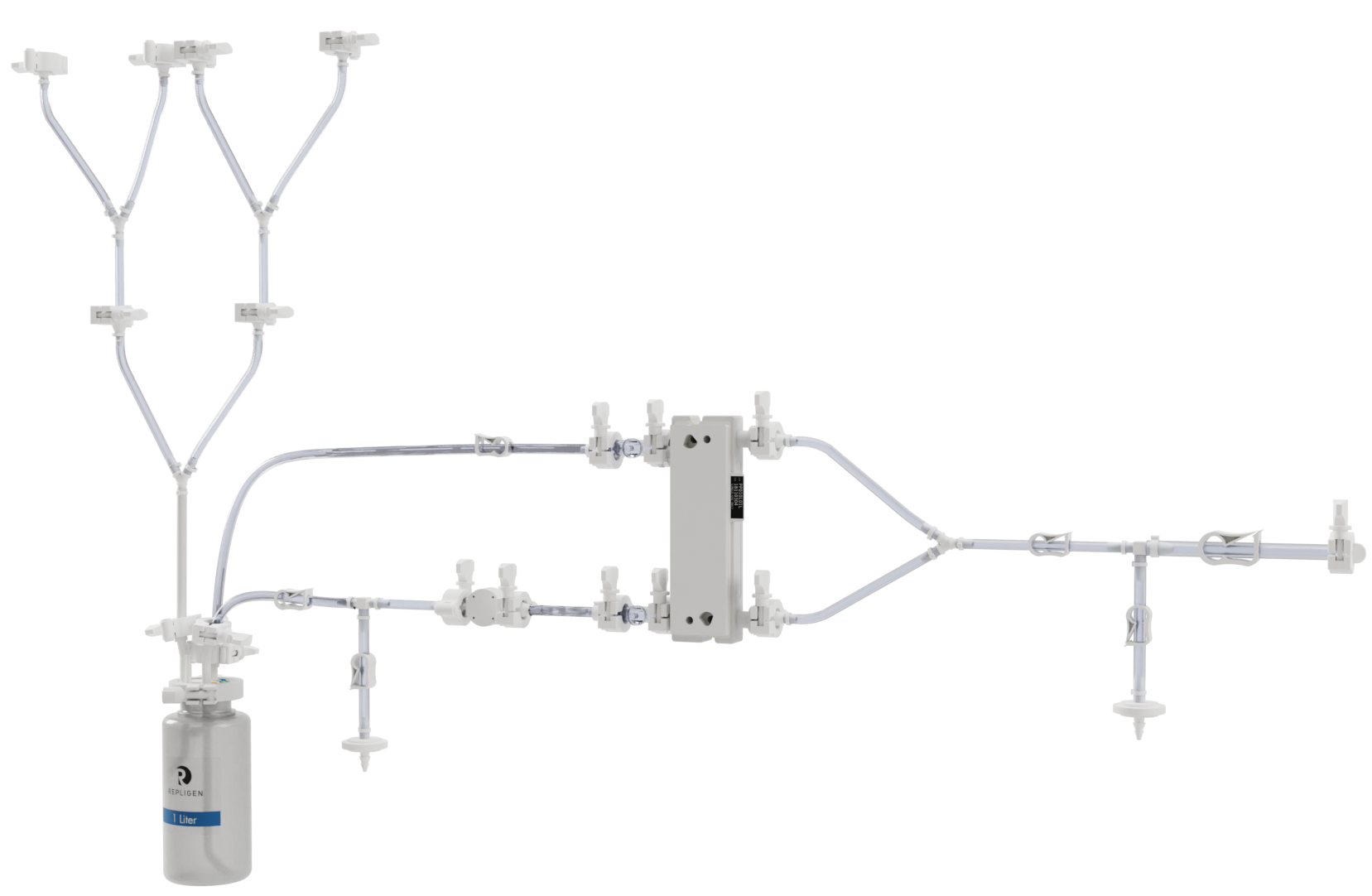 ProConnex® Flow Paths
