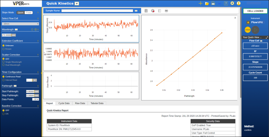 Protein Concentration Measurement Using A280