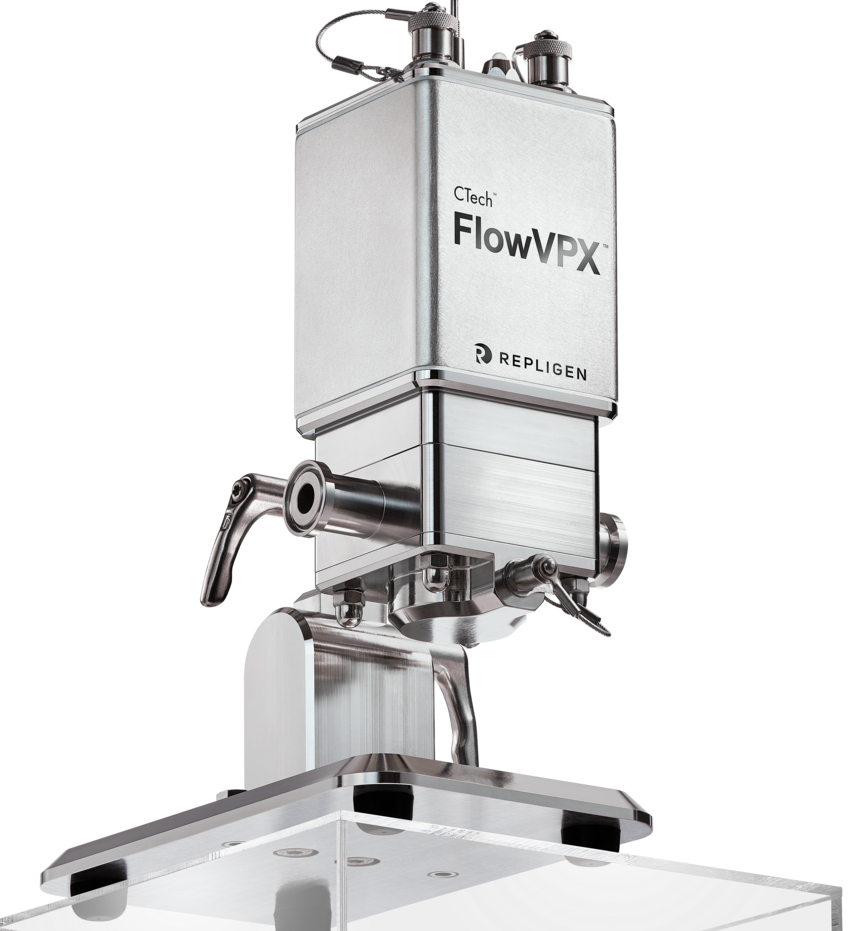 KrosFlo® KR2i RPM™ System