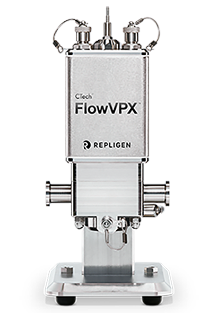 Process Analytics Overview