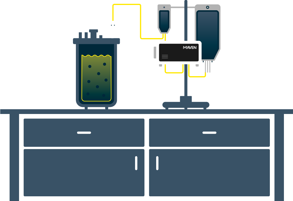 MAVEN Online Glucose and Lactate Monitoring