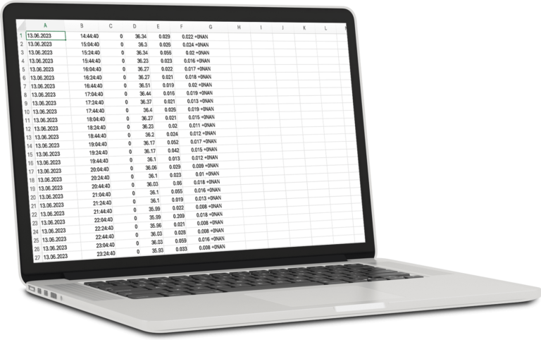 MAVEN Online Glucose and Lactate Monitoring