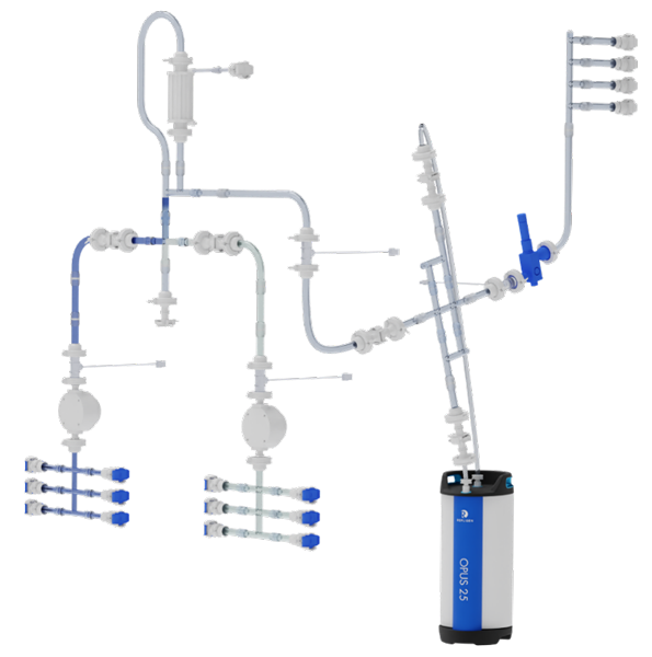 ProConnex® Flow Paths