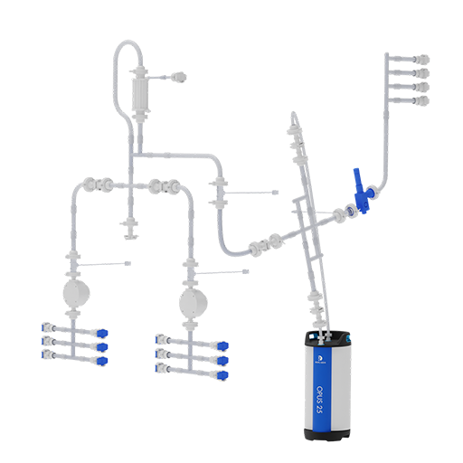 KRM™ Chromatography Systems