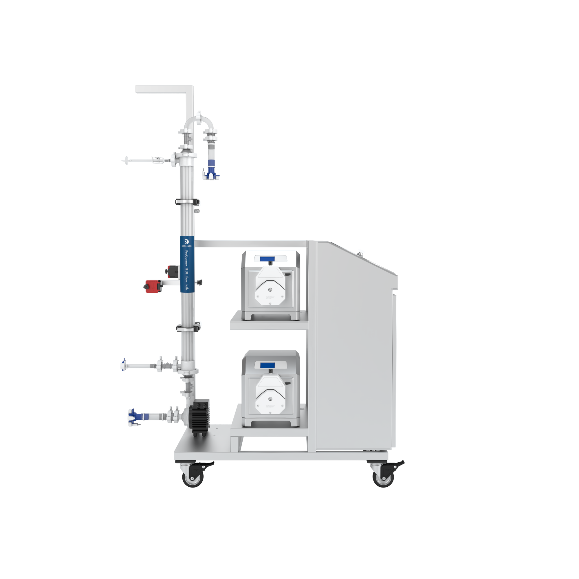 KrosFlo® TFDF® Systems