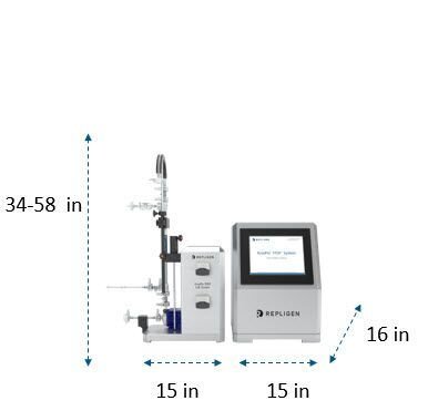 KrosFlo® TFDF® Systems