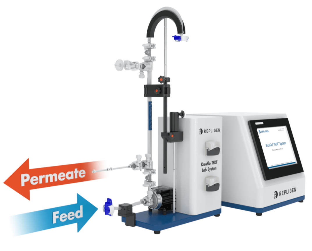 KrosFlo® TFDF® Systems