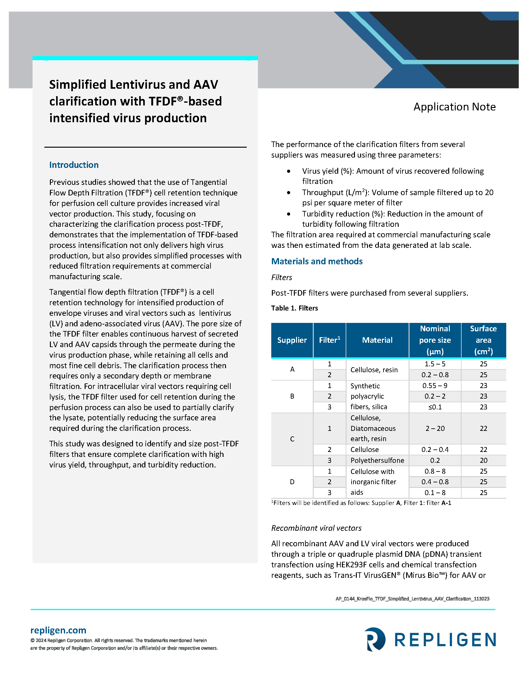 krosflo-tfdf-intensification-papers