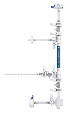 KrosFlo® TFDF® Systems
