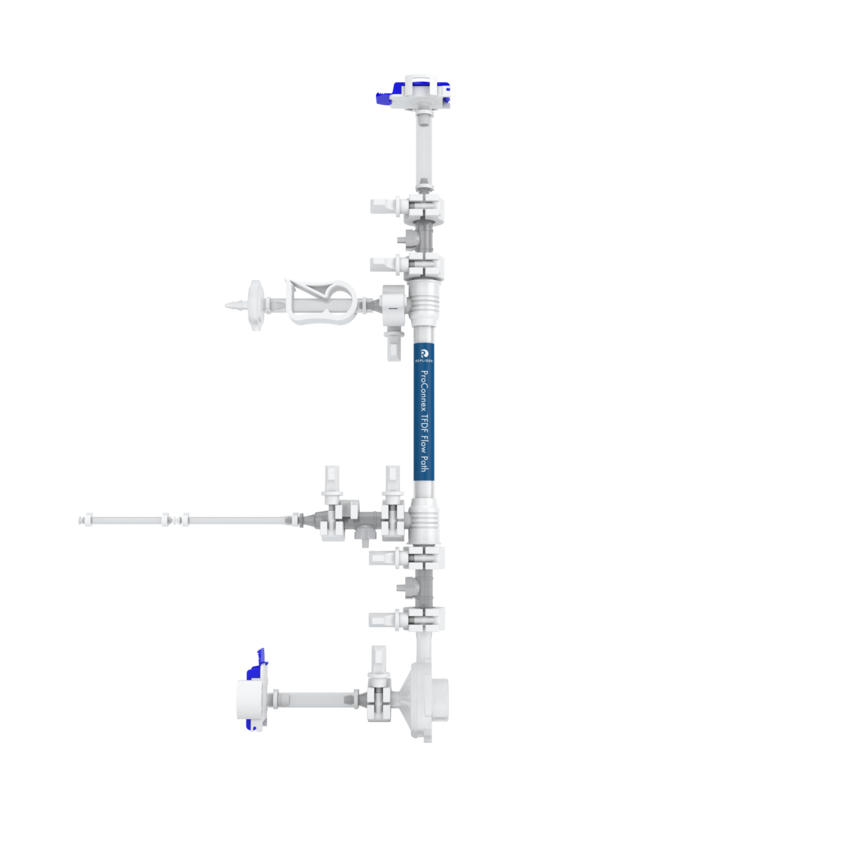 Krosflo® Tfdf® Systems