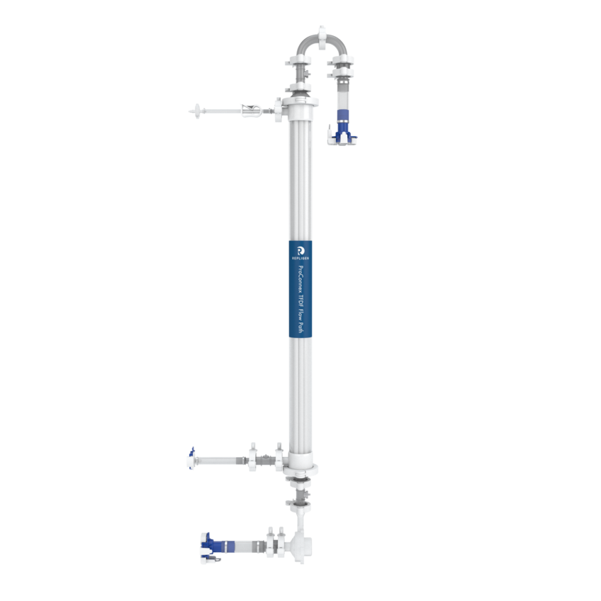 Krosflo® Tfdf® Systems