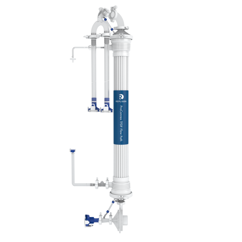 KrosFlo® TFDF® Systems