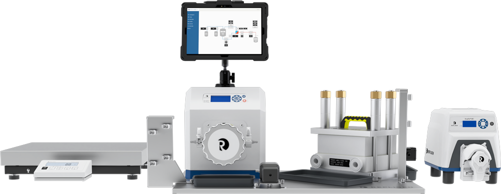 KrosFlo® FS TFF Systems | Flat Sheet Tangential Flow Filtration Systems ...