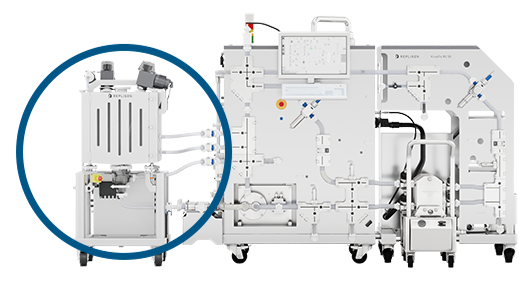 Krosflo® Rs Tff Systems Tangential Flow Filtration From Repligen