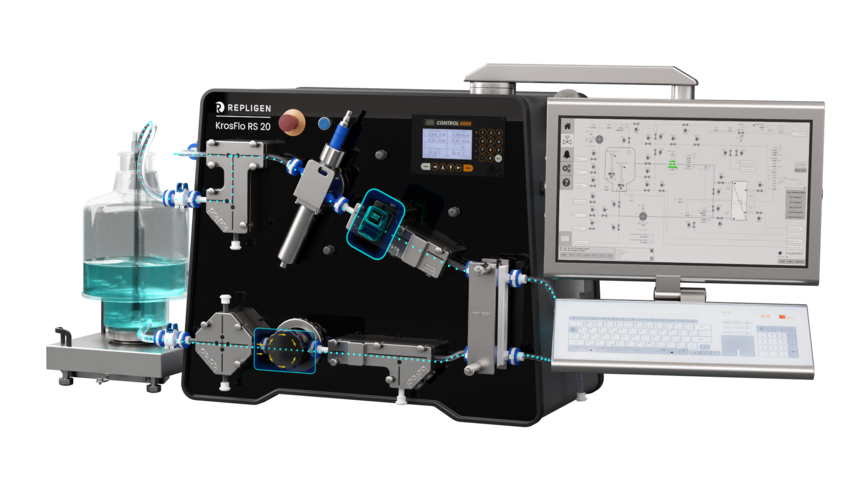 ARTeSYN joins Repligen