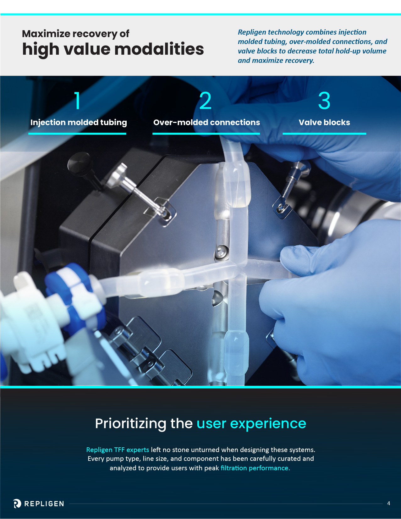 KrosFlo® RS TFF Systems Brochure