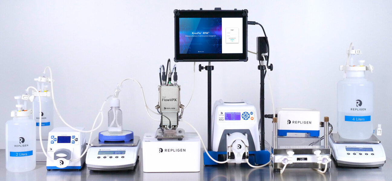 20% Off CTech™ FlowVPX System*