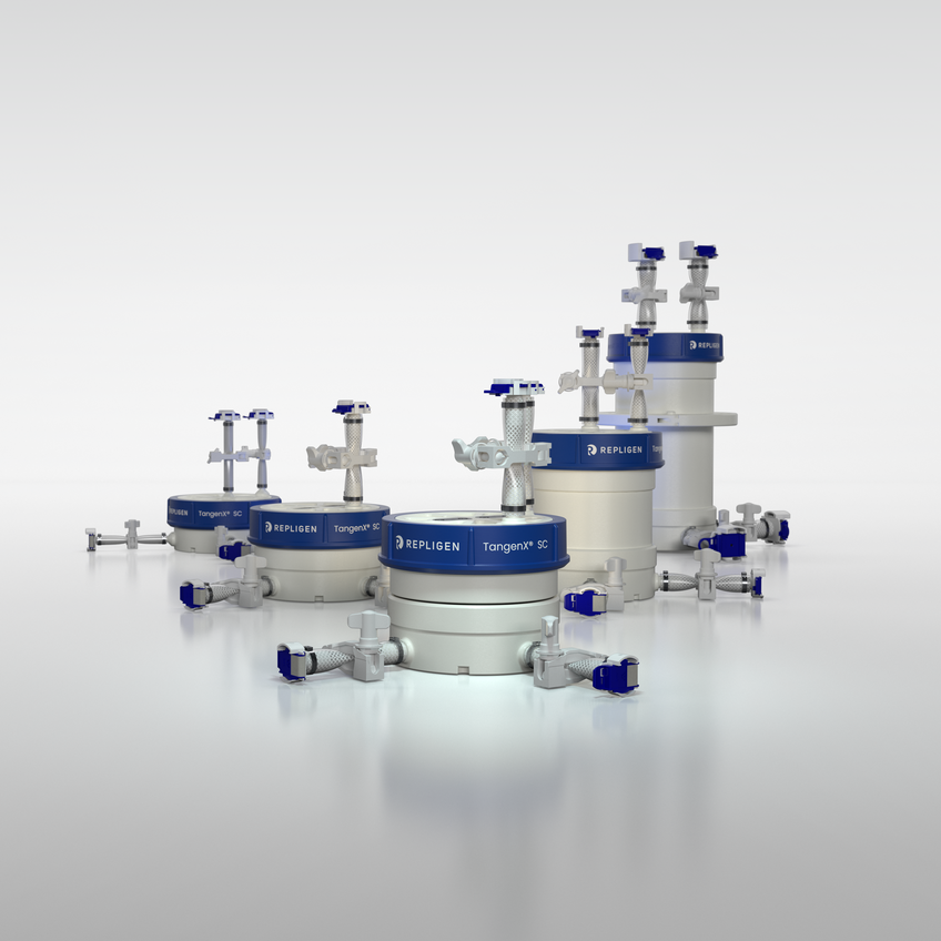 TangenX SC TFF Device